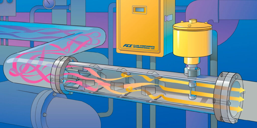 Misura della portata di gas naturale per caldaie? Scopri come ...